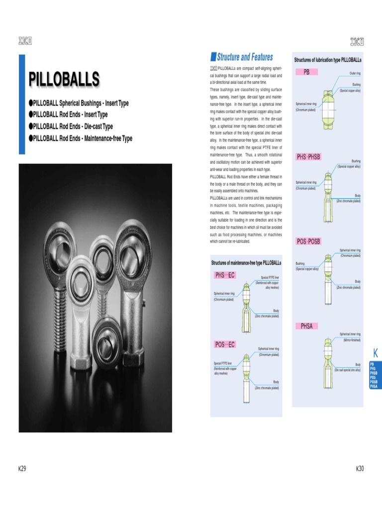 Rod Ends PHS PHSB POS POSB PHSA PB | PDF | Engineering Tolerance | Machines