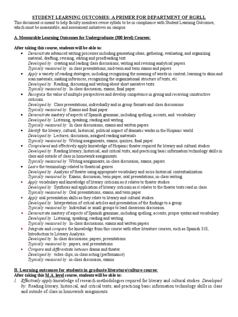 Student Learning Outcome Examples | PDF | Test (Assessment) | Essays