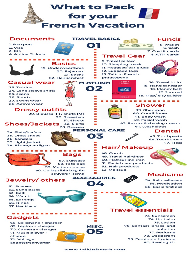 Essential Packing List for France | PDF | Clothing | Fashion
