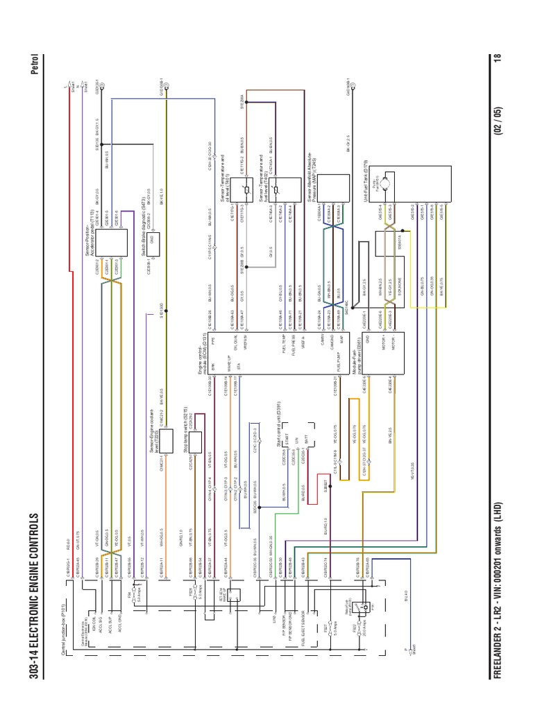 Electronic Engine Control Overview | PDF | Propulsion | Rotating Machines