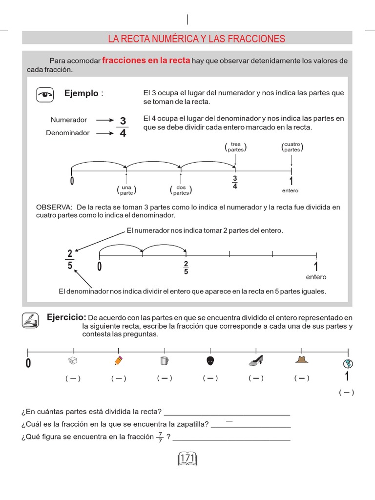 Fracciones en la Recta Numérica | PDF | Fracción (Matemáticas ...
