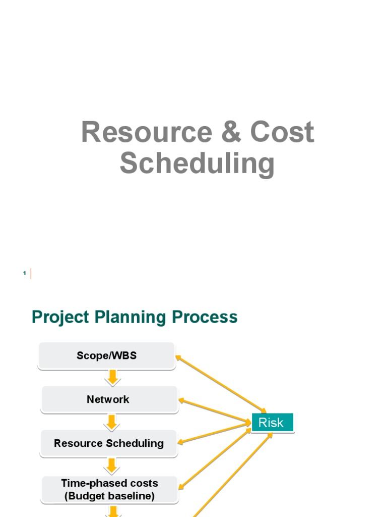 4-Scheduling Resources & Costs | PDF | Resource | Budget