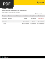 Contoh Template RAB (Rencana Anggaran Biaya) Untuk Sebuah Restoran | PDF