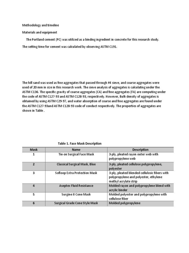 Table 1. Face Mask Description Mask Name Description 1 2 3 | PDF ...