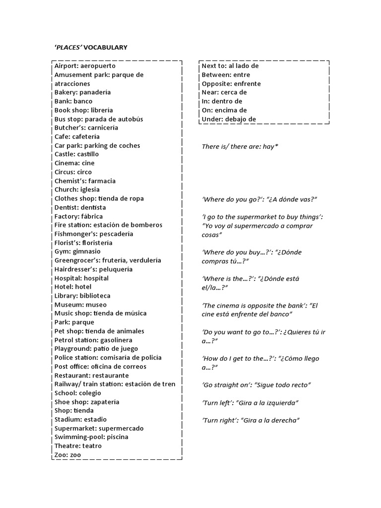 Vocabulario de lugares en inglés | PDF