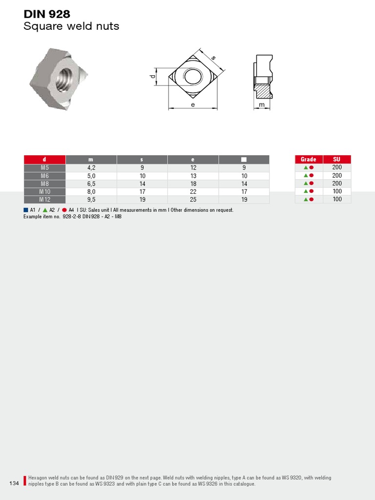 Din 928 en PDF | PDF