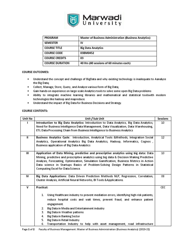 Page 1 Of 2 Faculty Of Business Management Master Of Business