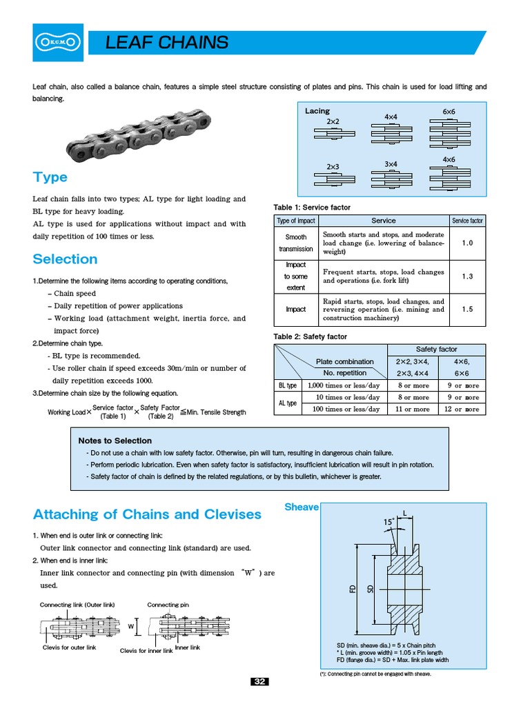 Catalog - p32-34 - Leaf Chain | PDF | Mechanical Engineering | Nature
