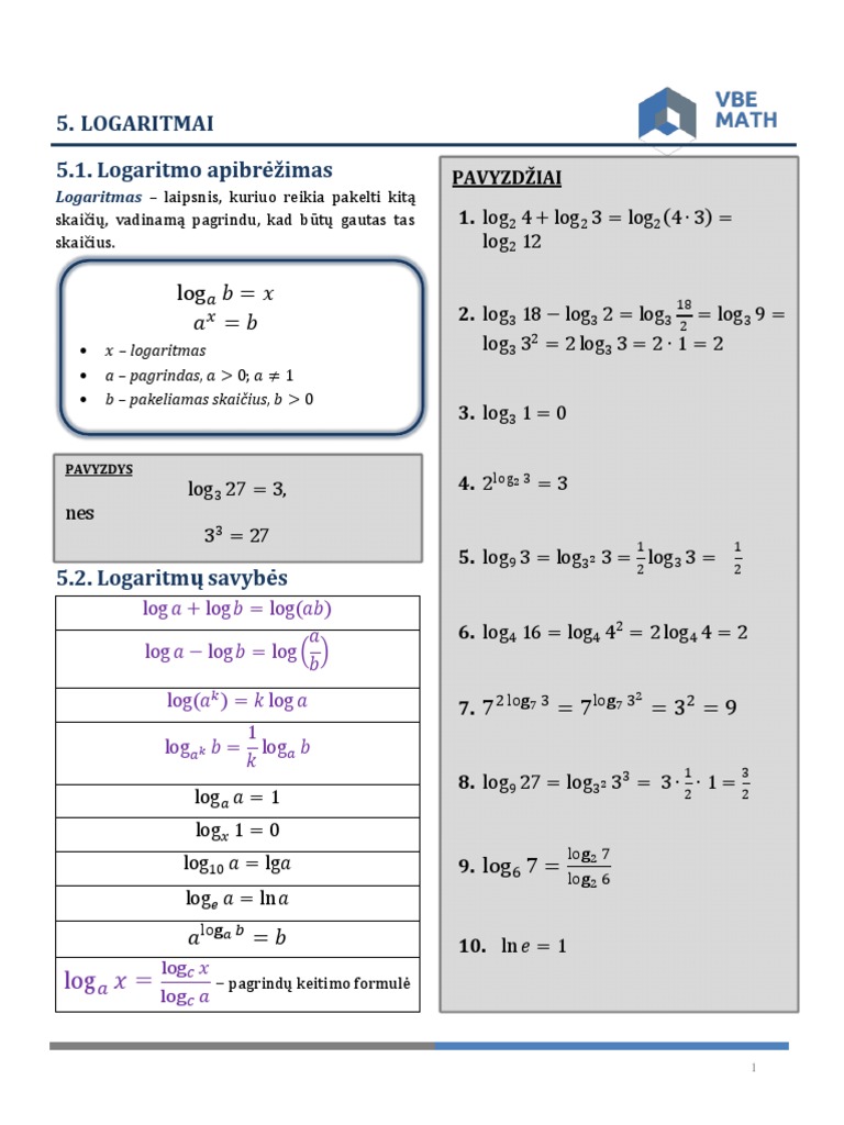 Logaritmai Teorija 1 | PDF