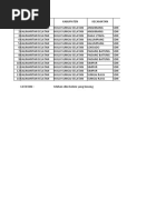 Cara Pengisian SKP TW 4 Tahun 2024 | PDF