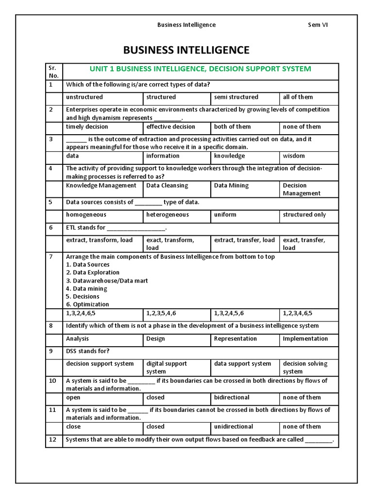Unit 1 Business Intelligence, Decision Support System | PDF | Business Intelligence | Conceptual ...