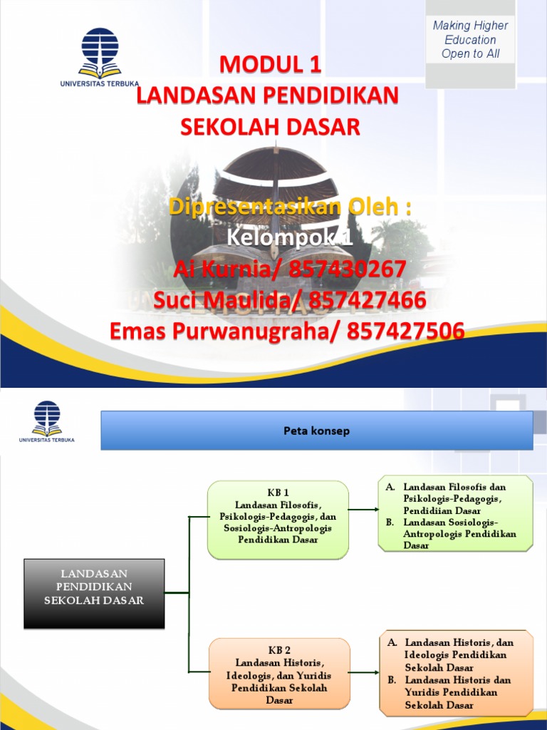 Modul 1 Presentasi | PDF
