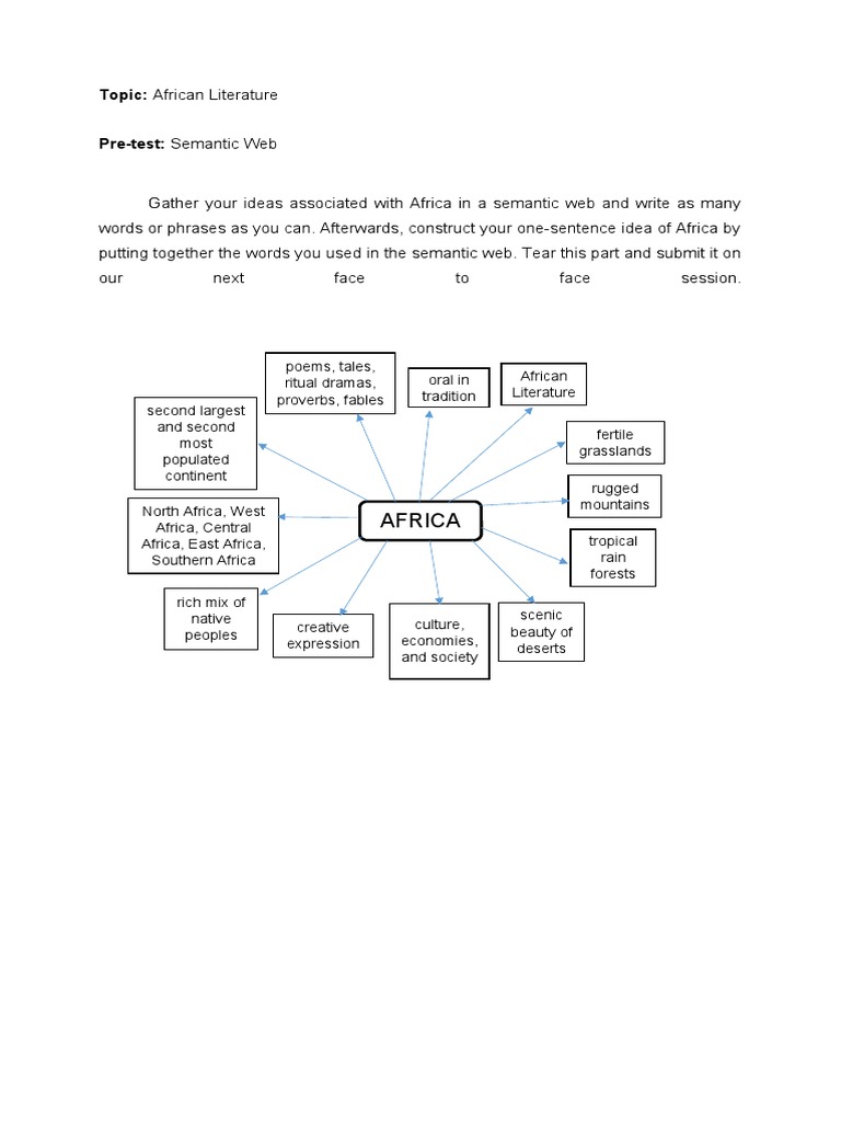 Africa: Topic: African Literature | PDF