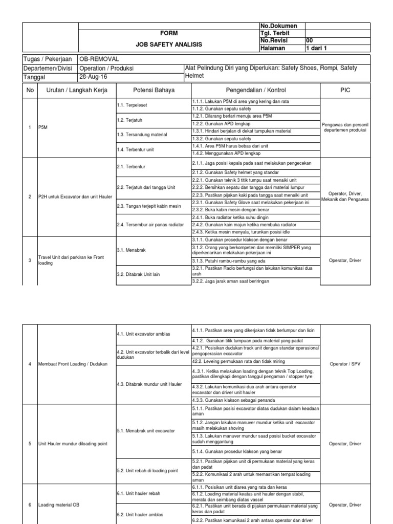 Jsa-Ob Removal | PDF