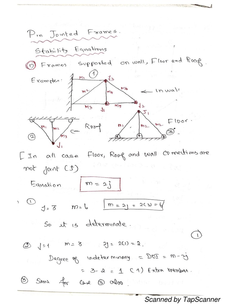 Pin Jointed Frame | PDF
