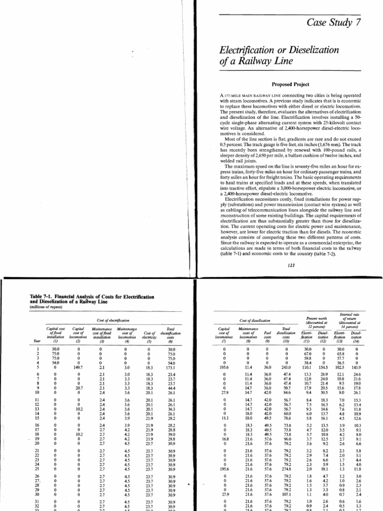 Case Study 7 Electrification or Dieselization of A Railway Line | PDF ...