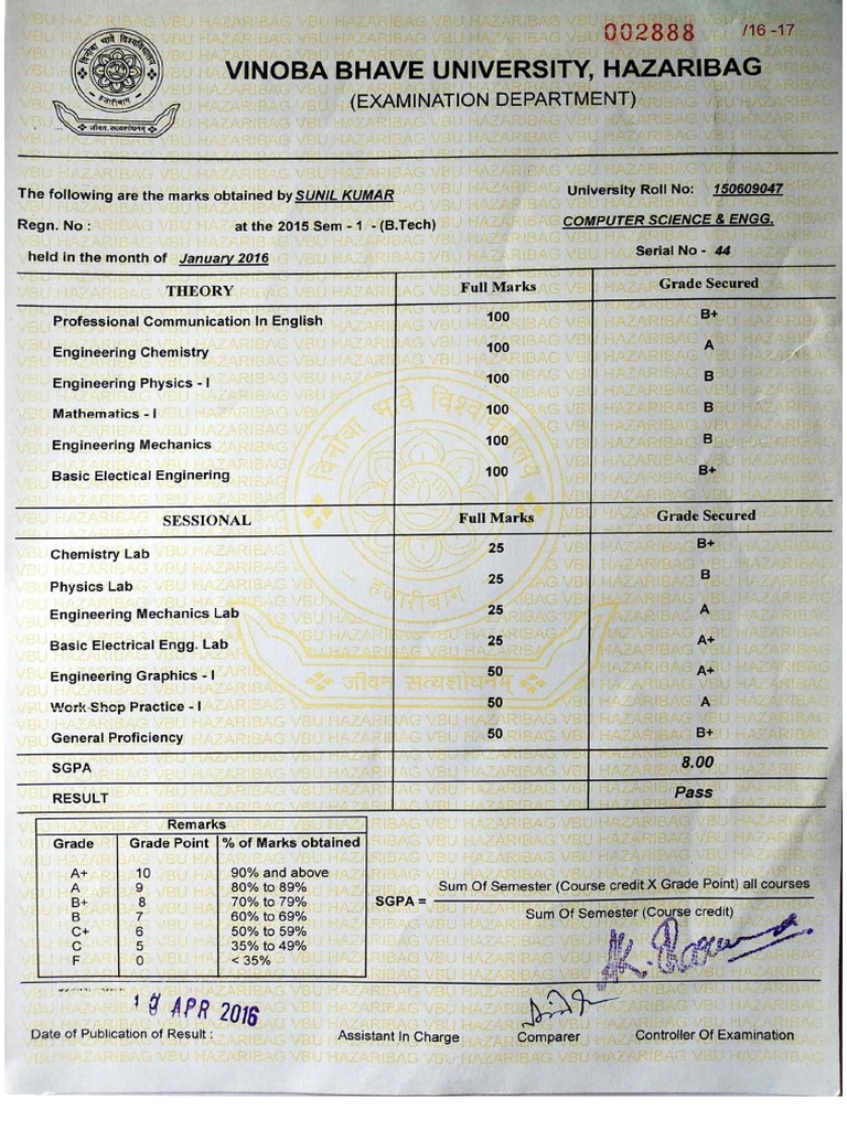 1st 6th Sem Marksheet | PDF
