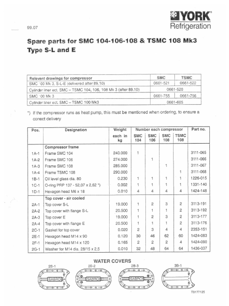 Compressor Sabroe SMC 104-106-108 Type S, L, e | PDF