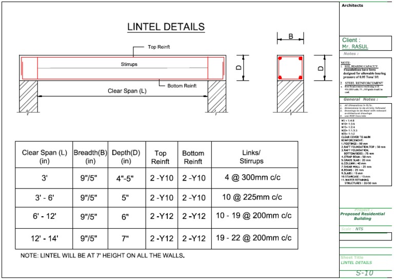 MR - Rasul - Set - 2 - Structural - Drawing-10.LINTEL DETAILS | PDF ...