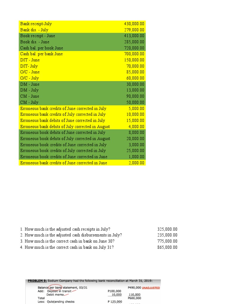 POC Example | PDF | Cheque | Banking