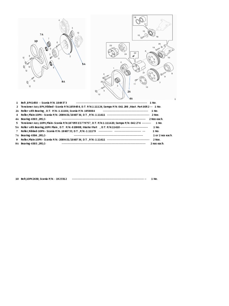 Scania Pulley Set | PDF