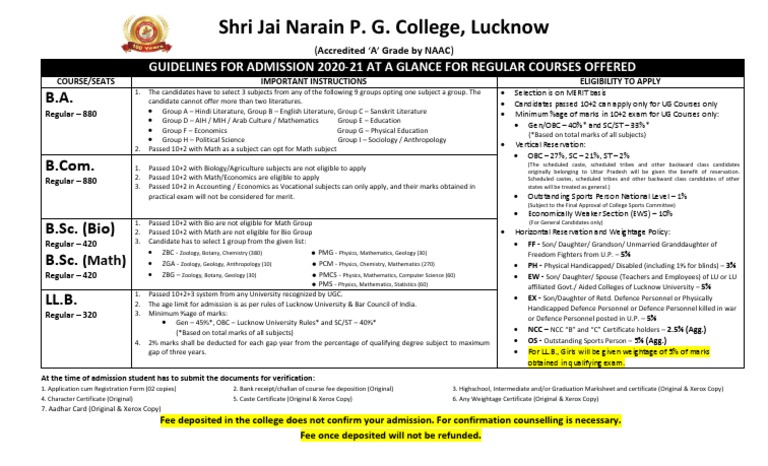 Shri Jai Narain P. G. College, Lucknow: Guidelines For Admission 2020 ...