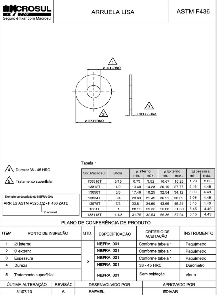 Astm F436 - Arruela Lisa | PDF