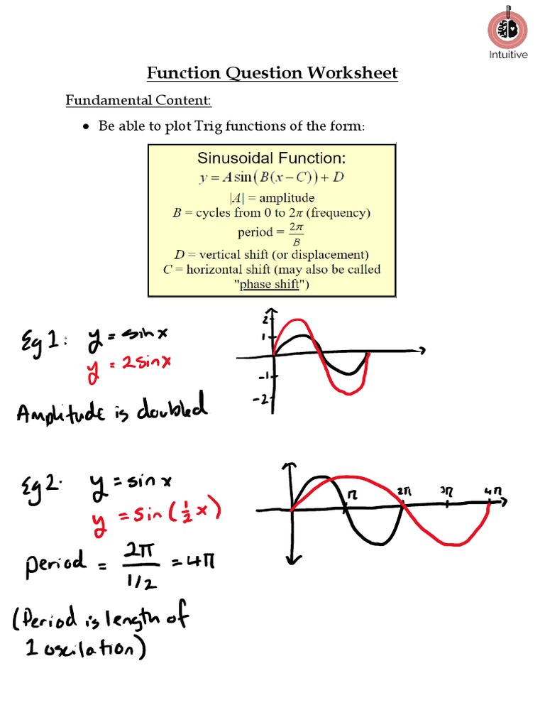 Function Question Worksheet | PDF