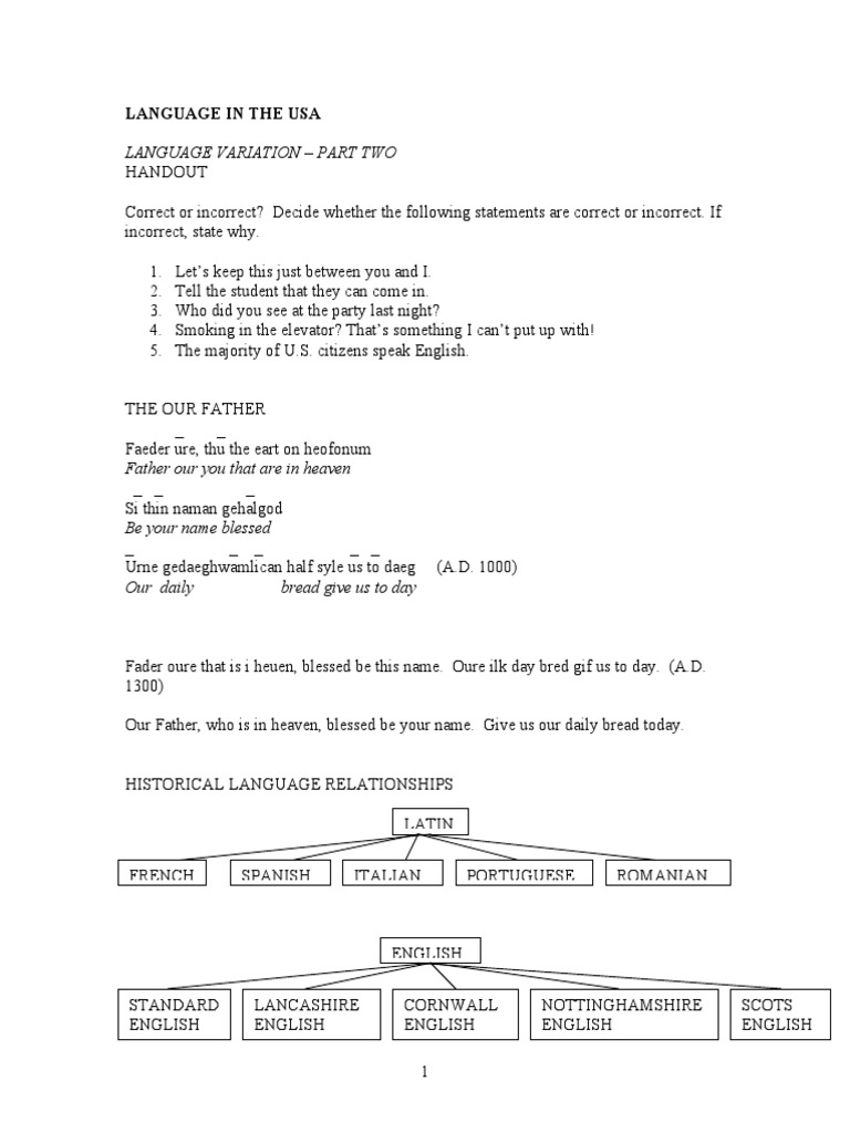 Language Variation - Part Two: Language in The Usa | PDF | Dialect | Slang
