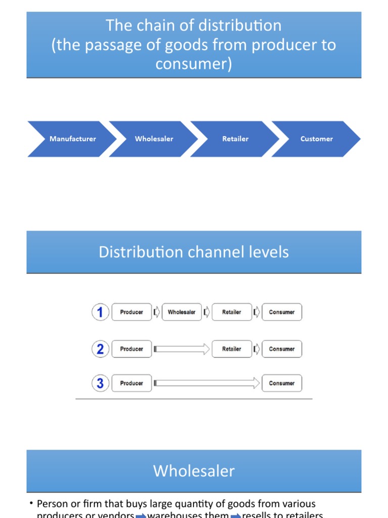The Chain of Distribution | PDF