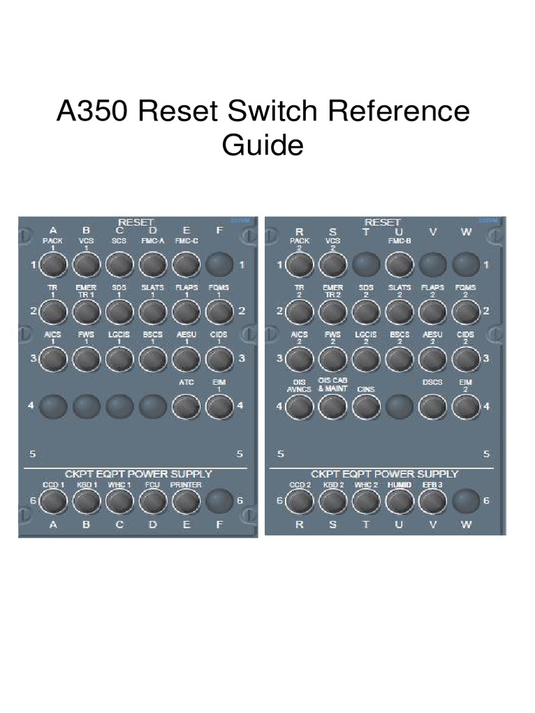 A350 Overhead Panel Reset Guide | PDF | Aerospace Engineering | Equipment