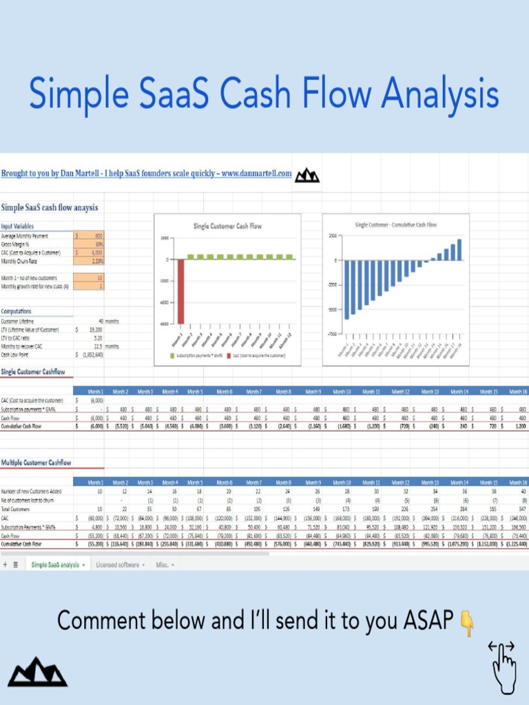 SaaS Cash Flow Analysis Guide | PDF