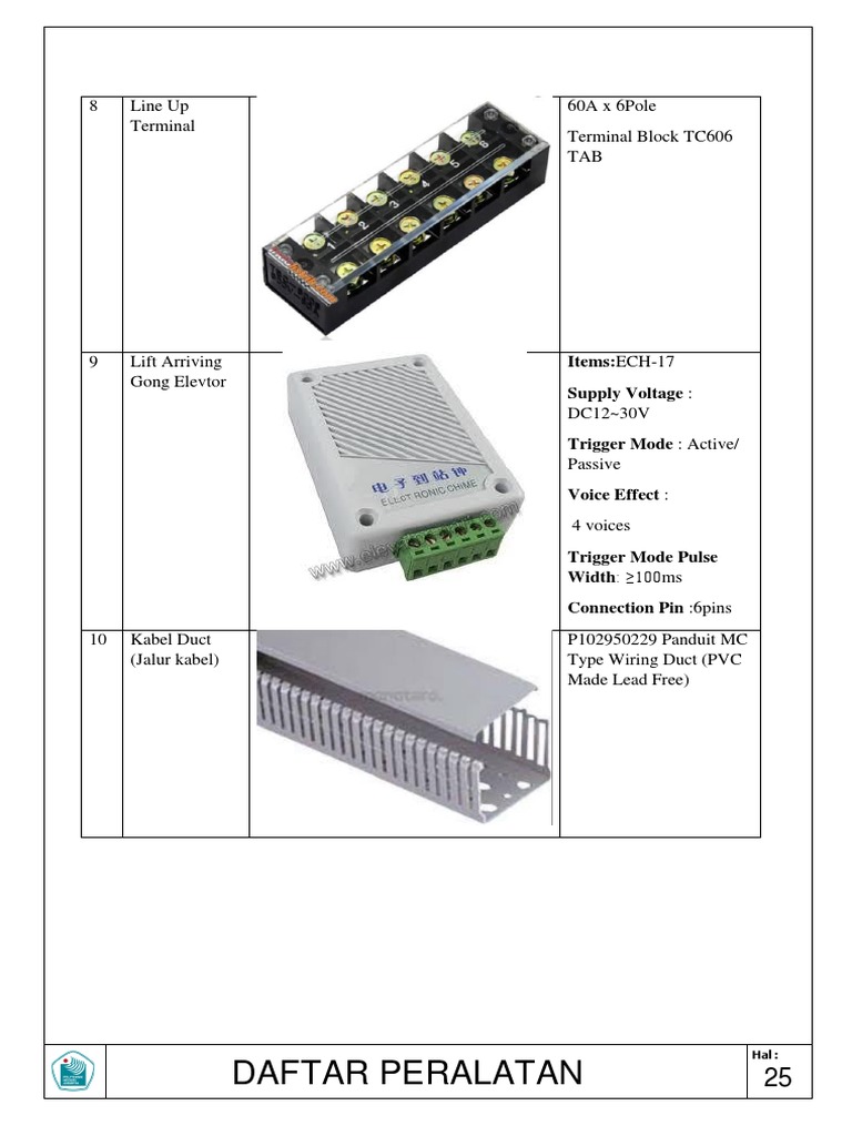Daftar Peralatan: 8 Line Up Terminal 60A X 6pole Terminal Block TC606 ...
