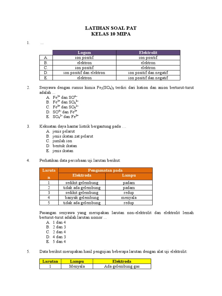 (X-2) Latihan Pat Kimia Kelas 10 Tahun 2019 | PDF