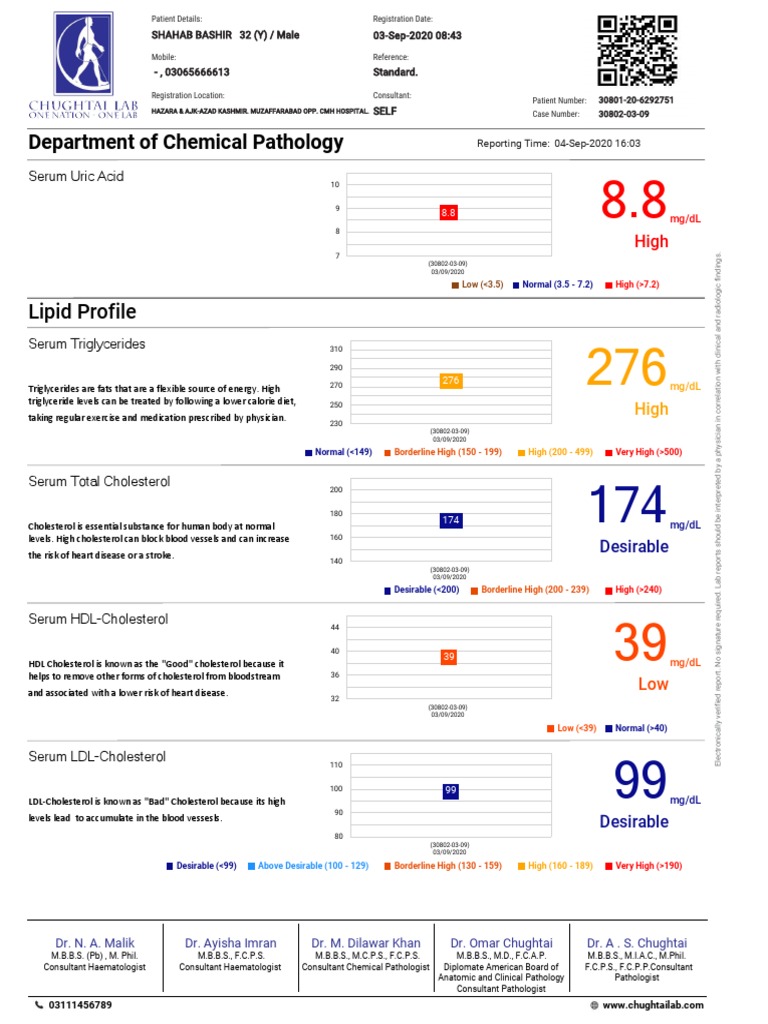 Department of Chemical Pathology: Lipid Profile | PDF | Cholesterol ...
