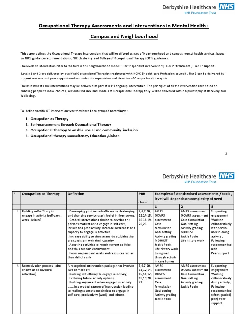 Occupational Therapy Assessments and Interventions in Mental Health ...