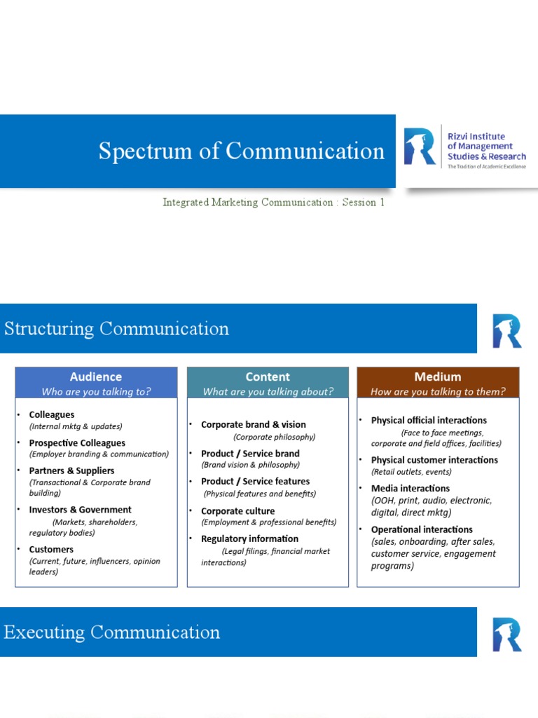 Spectrum of Communication: Integrated Marketing Communication: Session ...