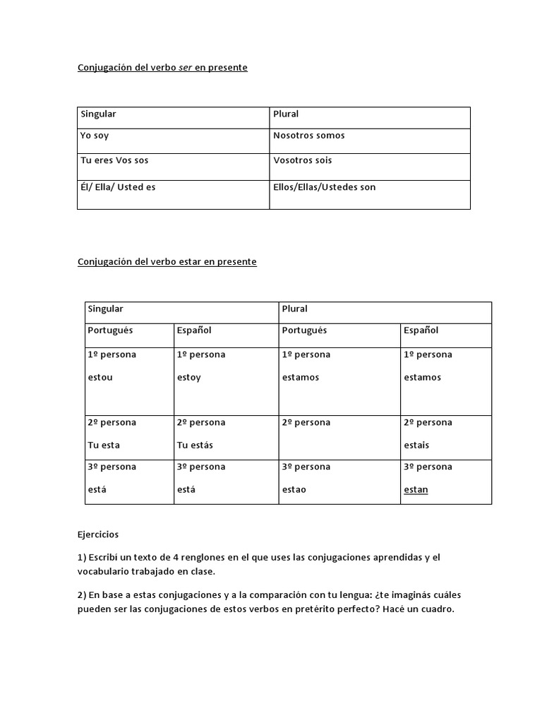 Conjugación Ser y Estar en Presente | PDF