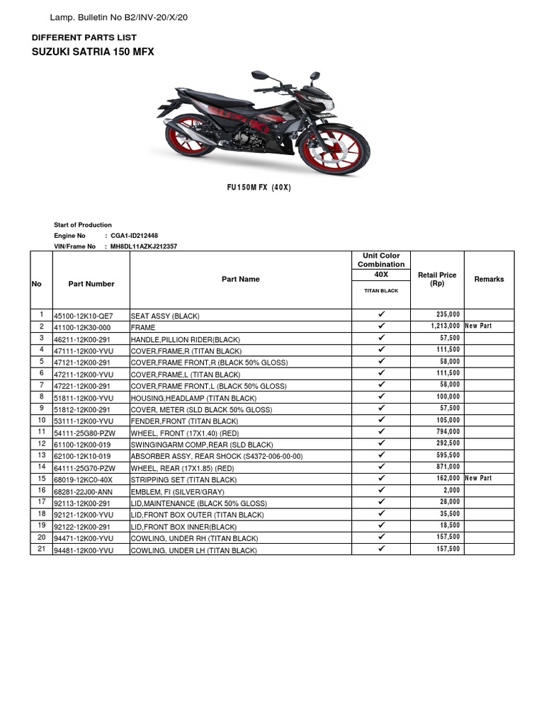 New Item Suzuki Satria FU150MFX PDF | PDF | General Motors Vehicles ...