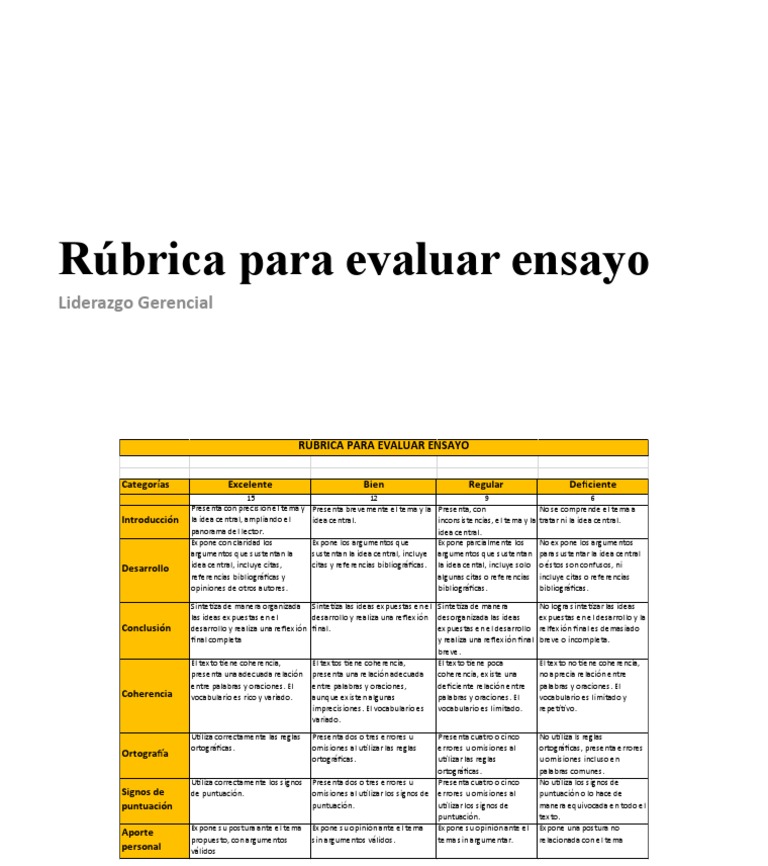 Rúbrica para Evaluar Ensayo | PDF | Ensayos | Ciencia cognitiva
