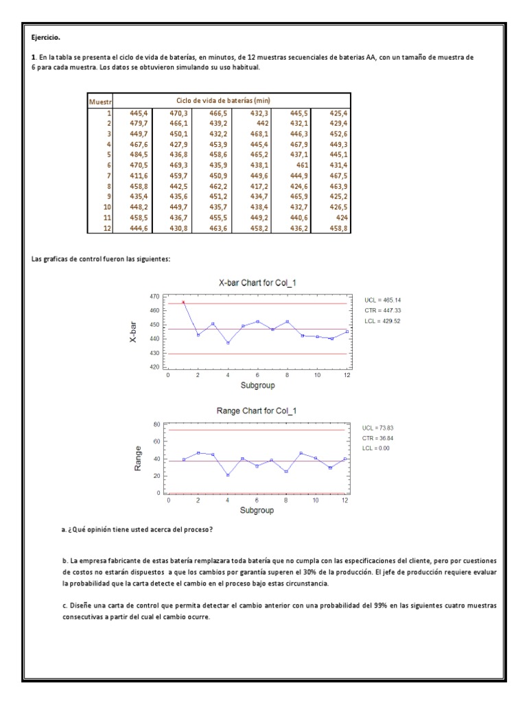 Ejercicio CP | PDF