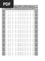 Steel Table Sections | PDF | Metalworking | Metals