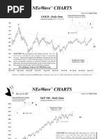 13 Elliott Wave Patterns PDF | PDF | Technical Analysis | Private Sector