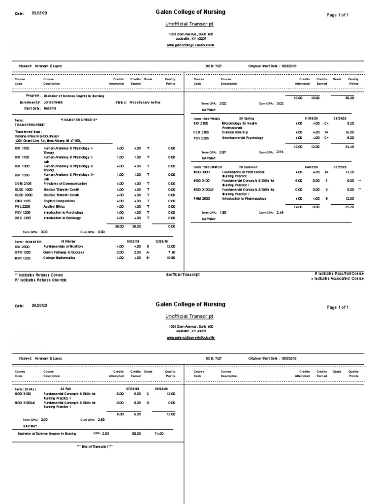 Galen College of Nursing: Unofficial Transcript | Download Free PDF ...