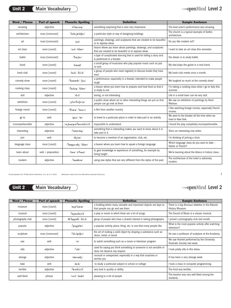Unit 2: Teacher's Main Vocabulary | PDF | Noun | Verb