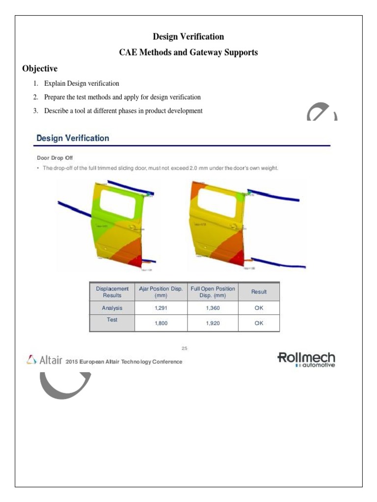 Design Verification Process Overview | PDF | Verification And ...