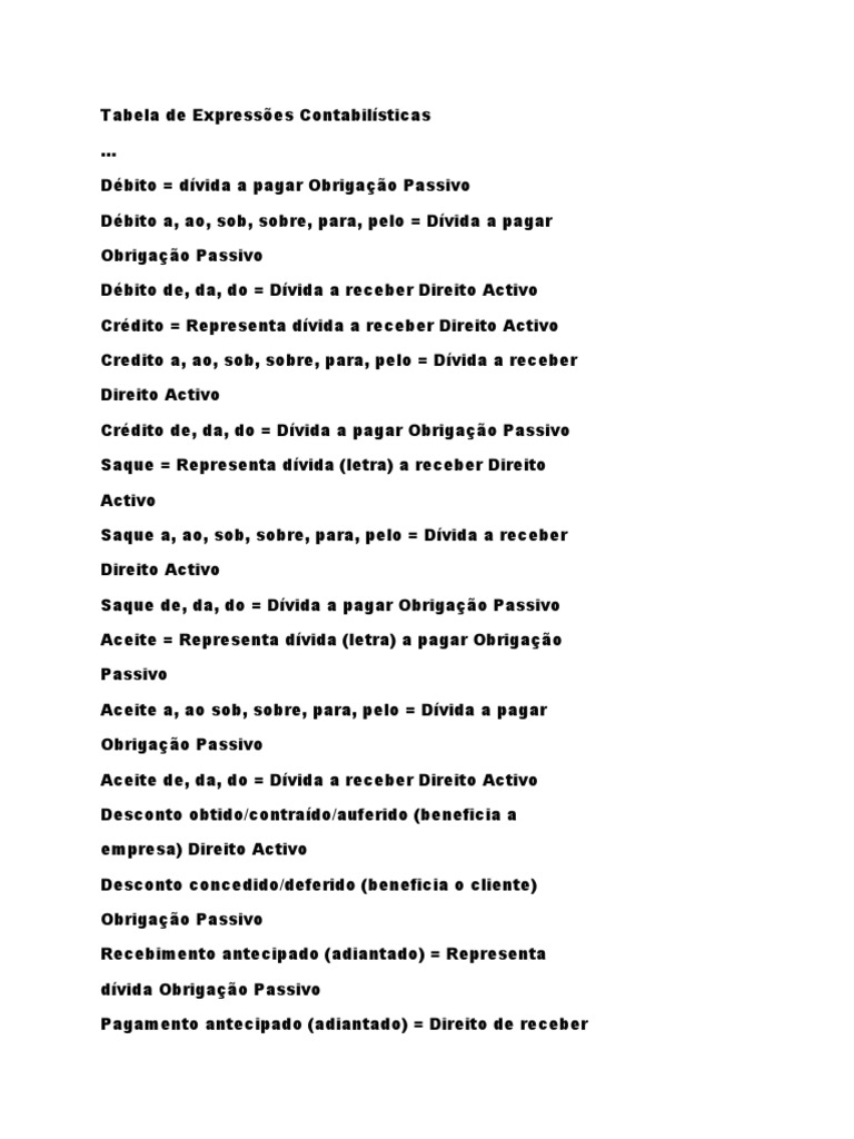 Tabela de Expressões Contabilísticas | PDF | Dívida | Lei das Obrigações