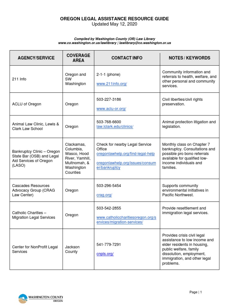 Oregon Legal Assistance Resource Guide 2020 | PDF | Legal Aid | Oregon