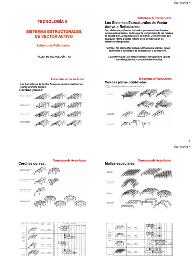 Vector Activo - Tensegrity | PDF | Braguero | Ingeniería estructural