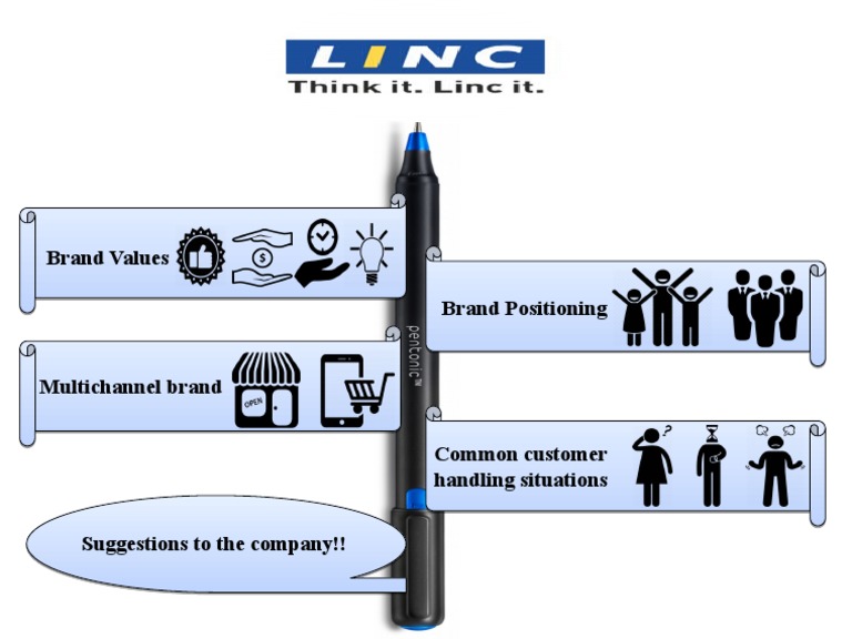 Linc Brand Study | PDF